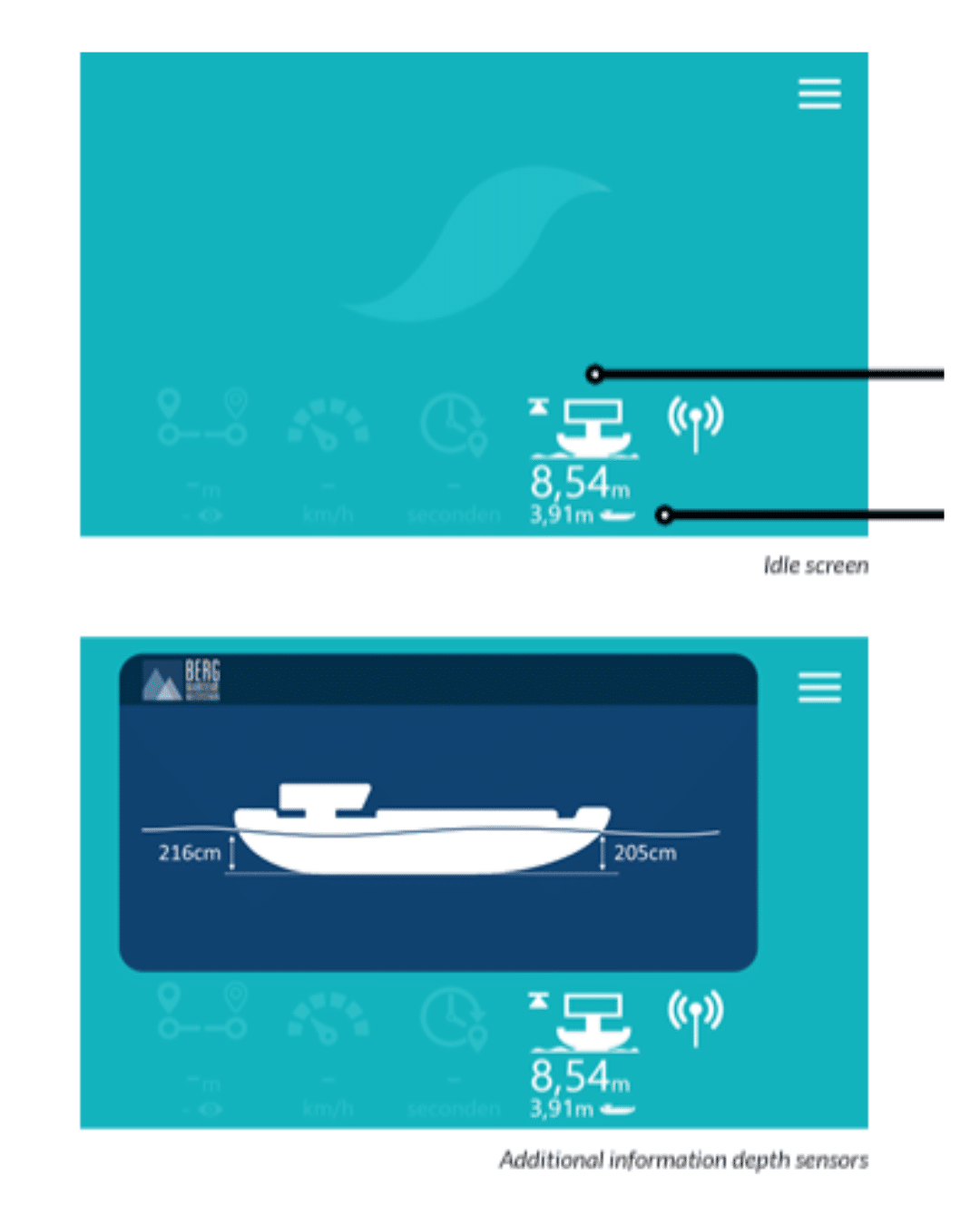 Smarter sailing, fewer surprises: our maritime solutions for inland ...